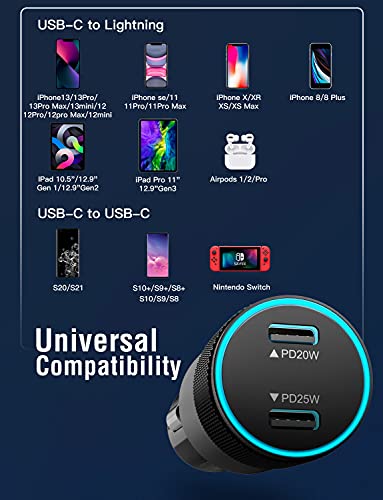 USB C Car Charger, EHO 45W (25W+20W) Dual Port PD 3.0 Dual Type C Fast Car Charger Adapter PPS Super Fast Charger Compatible with iPhone 13 Pro Max/12 Pro Max, Galaxy S22/S21/S20, iPad Air/Pro, Black