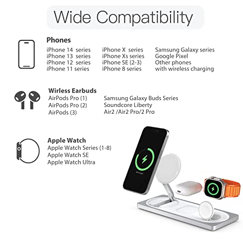 Wireless Charger,Magnetic Wireless Charging Station, 3 in 1 Faster Mag-Safe Wireless Charger Stand for iPhone 14,13,12 Pro Max/Pro/Mini/Plus, Apple Watch Ultra 8/7/SE/6/5/4/3/2/1, AirPods pro/2/3