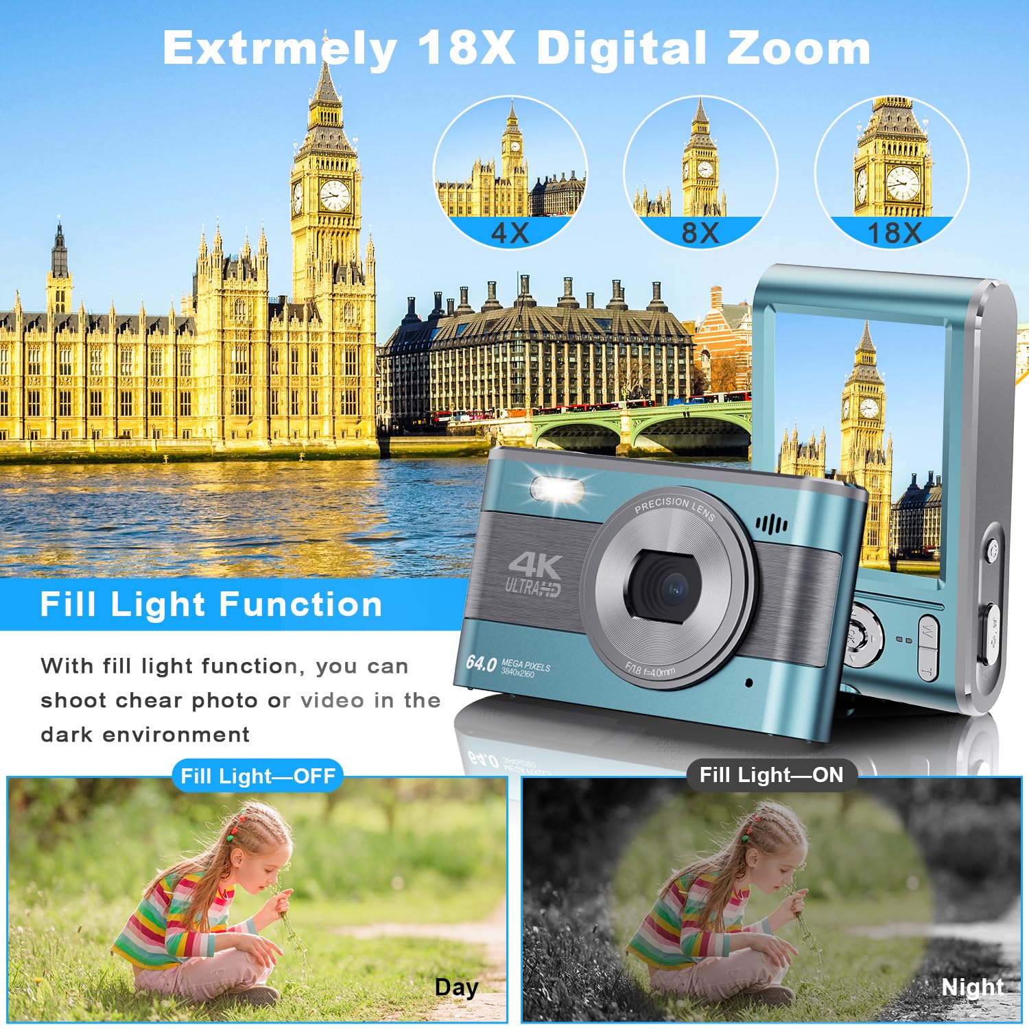 4K Digital Camera,Kids Camera with 64GB SD Card,Autofocus 64MP Point and Shoot Digital Cameras with 18X Digital Zoom,Two Batteries,Compact Small Camera for Kids Boys Girls