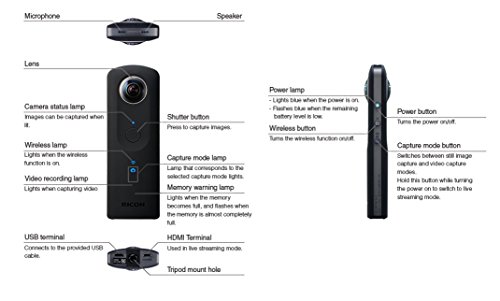 Ricoh Theta S Digital Camera (Black)
