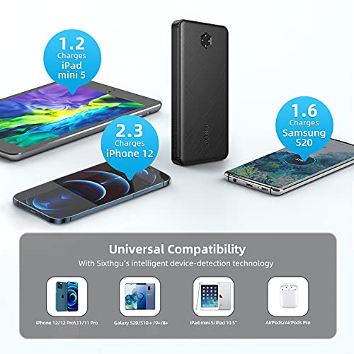 SIXTHGU Portable Charger, S2101 Power Bank 10000mAh USB C Battery Pack with 3A Fast Charging and Dual Output for iPhone, Samsung Galaxy and More(Black)