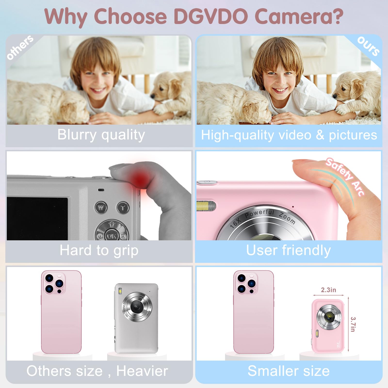 DGVDO Upgraded Pink Digital Camera, 2nd Gen FHD 1080P Digital Camera for Kids with 32GB Card, Video Anti-Shake, Portable Point and Shoot Camera Fill Flash 16X Zoom, Mini Camera DC406-Pink