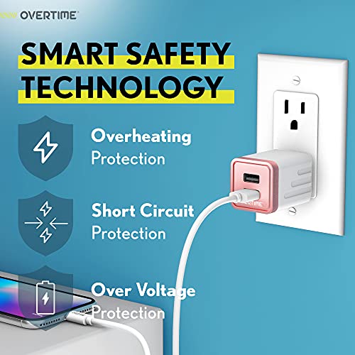 Dual USB Wall Charger, Overtime Universal 2.4Amp Plug Cube Quick Phone Power Adapter for iPhone 11 Pro Max X Xs XR 8 7 SE iPad Pro Air Mini Samsung Galaxy S7 S6 S5 Kindle (Rose Gold, 1 Pack)
