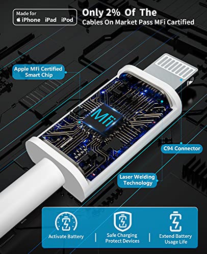 [Apple MFi Certified] iPhone Fast Charger, GEONAV 40W Dual USB C Foldable GaN Charger, 2-Port 20W Power Delivery Quick Charger with 2Pack 6FT Type C to Lightning Sync Cable for iPhone/iPad/AirPods Pro
