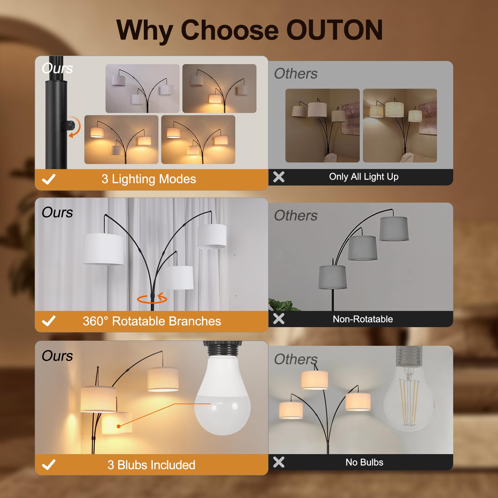 OUTON Arc Led Floor Lamp, Modern Black 3 Light Arched Tall Floor Lamp for Bedroom, 2400lm Mid Century Adjustable Standing Corner Lamps with Hanging Shade for Office Living Room, 3 Led Bulbs Included