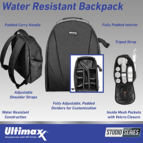Ultimaxx Essential Bundle + Panasonic Lumix GH6 Mirrorless Camera + 12-60mm f/2.8-4 Lens + 2x SanDisk 64GB Extreme Pro SDXC, Variable Neutral Density Filter, 2x Spare Batteries &Much More(35pc Bundle)