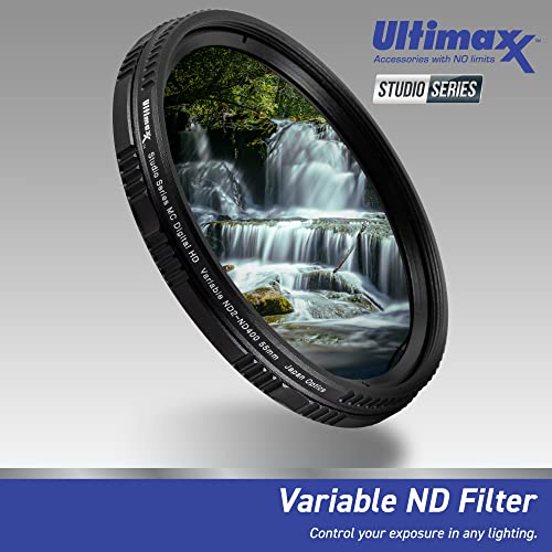 Ultimaxx Essential Bundle + Panasonic Lumix GH6 Mirrorless Camera + 12-60mm f/2.8-4 Lens + 2x SanDisk 64GB Extreme Pro SDXC, Variable Neutral Density Filter, 2x Spare Batteries &Much More(35pc Bundle)