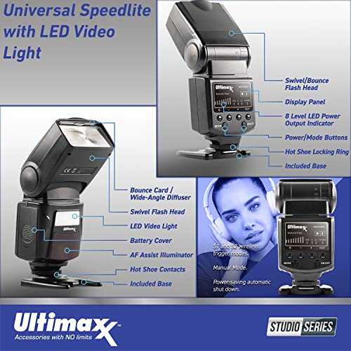 Ultimaxx Essential Bundle + Panasonic Lumix GH6 Mirrorless Camera + 12-60mm f/2.8-4 Lens + 2x SanDisk 64GB Extreme Pro SDXC, Variable Neutral Density Filter, 2x Spare Batteries &Much More(35pc Bundle)