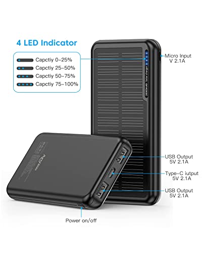 Anyzoo Solar Portable Charger 20000mAh, Power Bank with External Solar Battery Panels, Battery Pack with Dual inputs & Outputs Compatible with Cellphones