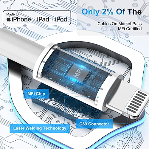 [Apple MFi Certified] iPhone Fast Charger, Veetone 20W Dual Port USB C Power Delivery Wall Charger Plug&2Pack 6FT Lightning Cable, PD/QC3.0 Type C Quick Charge for iPhone 13/12/11/XS/XR/X/iPad/Airpods