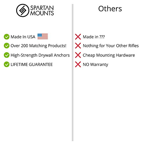 Spartan Mounts Speaker Wall Mount - for JBL Charge 4 Speaker, Low Profile, Home, Office, Garage, Dorm, Patio, Auto, RV, Boat, Mount Anywhere Design