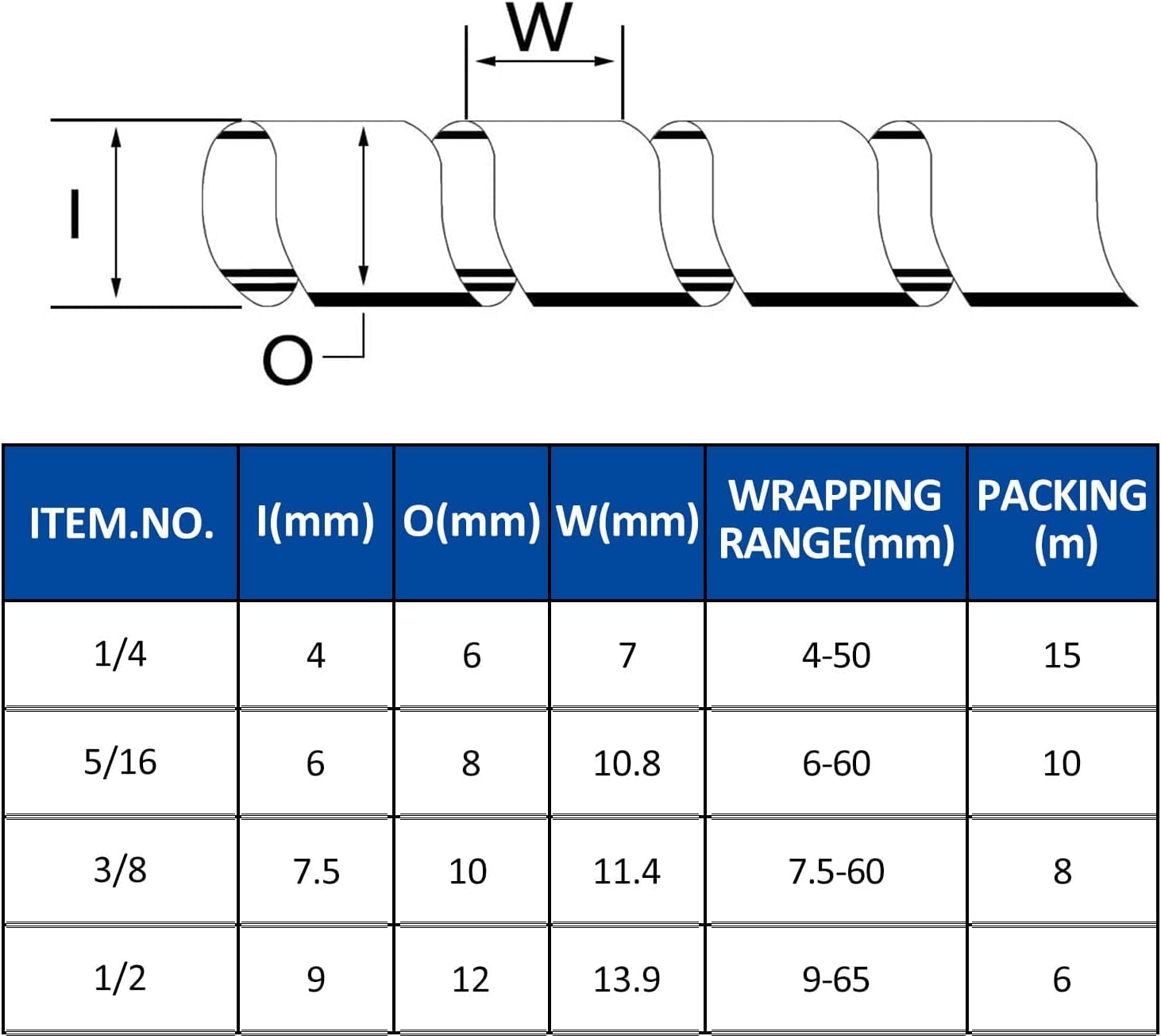 1/4" Spiral Cable Wrap - Wrapping Range:4mm-50mm- Spiral Wire Wrap Cord Covers Bundle Sleeve Hose for Computer Electrical Wire Organizer