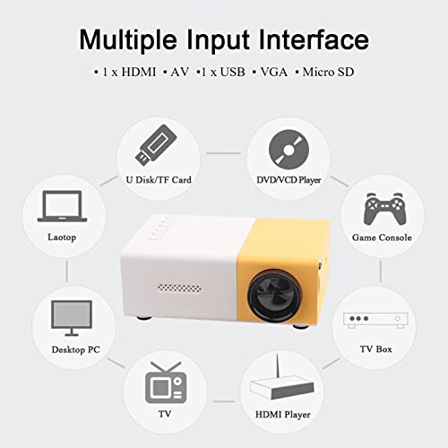 Mini Projector Portable 1080P LED Projector, Pocket Pico Video Projector for Home Theater Movie Projector, Outdoor Movie Projector, Cartoon, Kids Gift, HDMI USB TV AV Interfaces and Remote Control