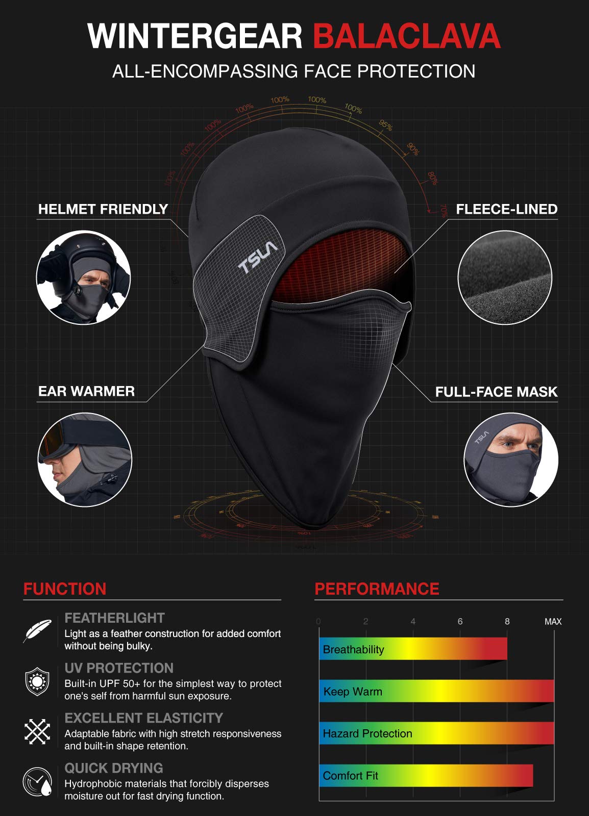 TSLA Men and Women Thermal Fleece Skull Cap, Winter Ski Cycling Under Helmet Liner, Running Beanie Hat, Skull Cap with Mask Charcoal, One Size