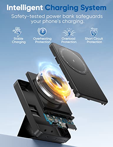 Magnetic Portable Charger - 5000mAh Mag-Safe Battery Pack with Foldable Stand, Mini Mag-Safe Power Bank, 20W USB-C Battery Pack for iPhone 12/13/14 Series, Wireless Charger for Outdoor Travel - Black