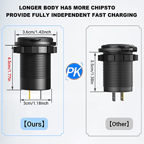 12V USB Outlet USB C Car Charger Socket – Newest 58W Lengthened RV USB Outlet 12V Socket Dual 20W PD3.0 USB-C and 18W QC3.0 Car USB Port with Button Power Switch for Car Boat Marine RV Motorcycle