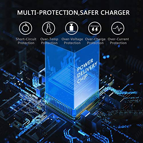 LUOATIP 20W USB C Fast Charger for iPhone 14/14 Plus/14 Pro/14 Pro Max, PD 3.0 Wall Plug USBC Charging Cube Power Delivery Block Adapter for iPhone 13 12 11 Pro Max SE 2020, Pad Pro, AirPods Pro