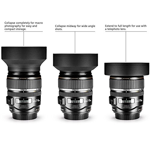 Ultra Deluxe Lens Kit for EOS M6 Mark II, EOS M50, EOS M50 Mark II, EOS M200 with 15-45mm Lens, Fuji X100V - Includes: 7pc 49mm Filter Set + 49mm Wide Angle and Telephoto Lens