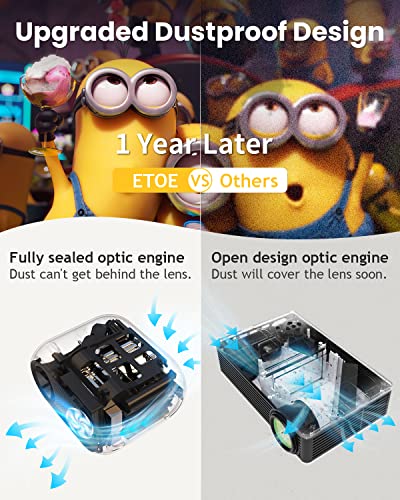Portable Projector, ETOE Mini Projector 2023 Upgraded Video Projector with 8000L and 1080P, Movie Projector Compatible with Android/iOS/Windows/TV Stick/HDMI/USB for Home Theater - D1
