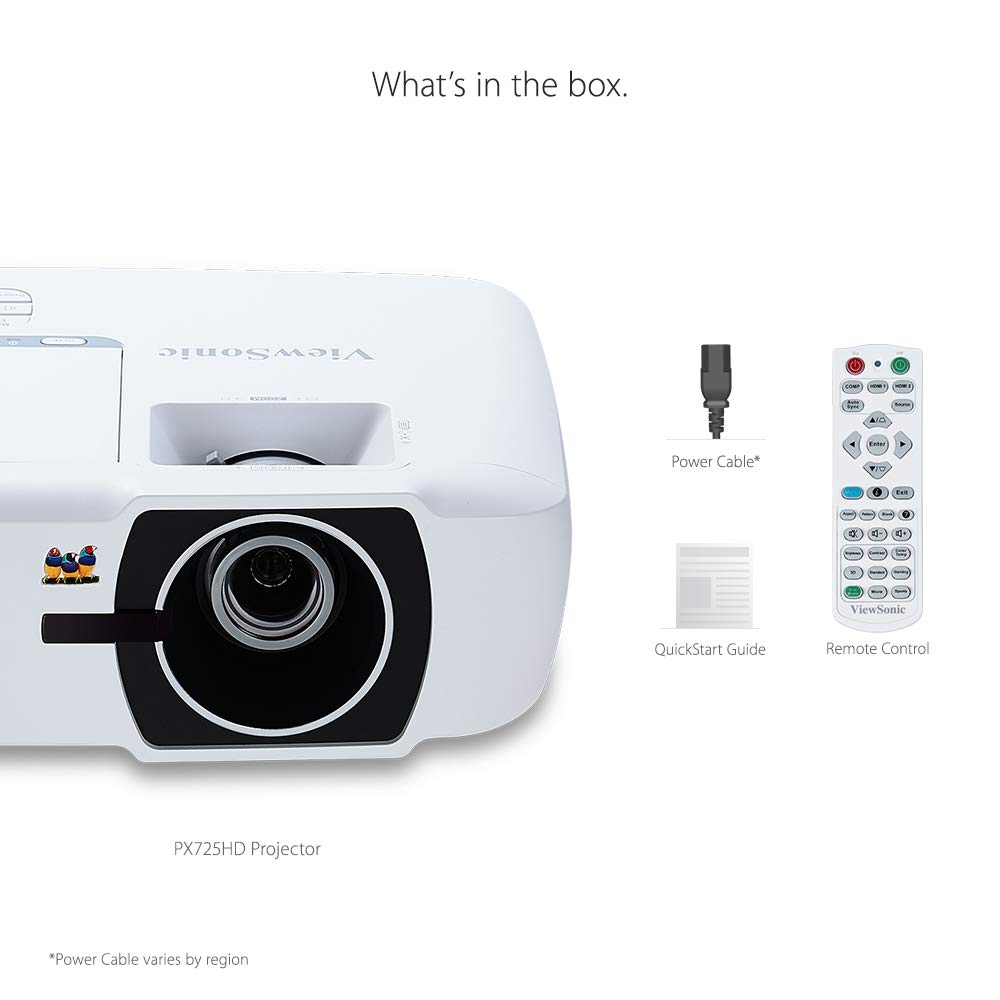 ViewSonic 1080p Projector with Rgbrgb Rec 709 DLP 3D Dual HDMI 22, 000: 1 Contrast and Low Input Lag for Home Theater and Gaming (PX725HD)