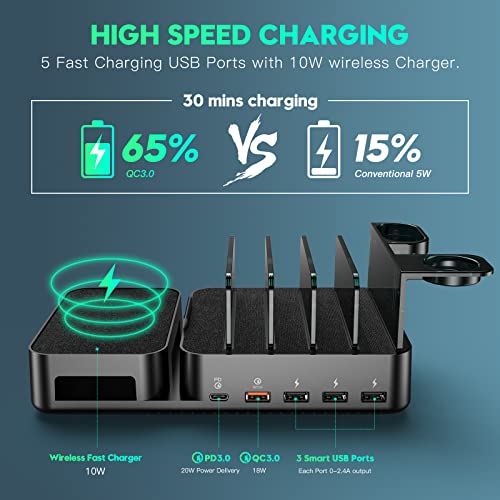 Wireless Charging Station for Multiple Devices, 75W 5 Ports USB Charging Station with PD USB-C & QC 3.0 Ports and Wireless Charging Pad,7 Short Charging Cables Included for iPhone iPad,Tablets