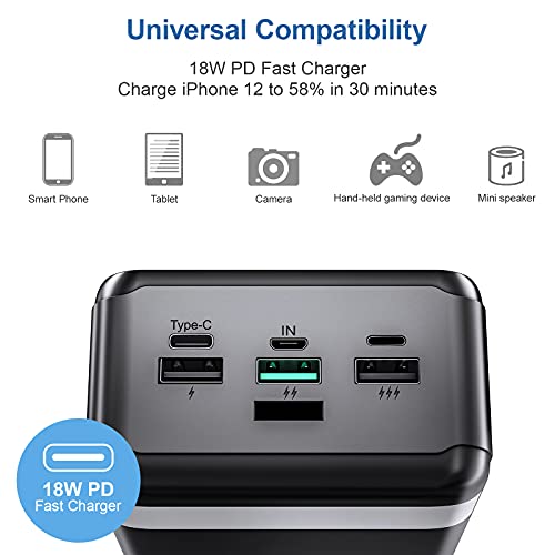 Nuxgal Power 50000mAh Power Bank, 18W PD USB-C Quick Charge Portable Charger with 4 Outputs & 3 Inputs & Flashlight and LED Display, Huge Capacity External Battery Pack for iPhone, Samsung, iPad etc