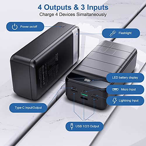 Nuxgal Power 50000mAh Power Bank, 18W PD USB-C Quick Charge Portable Charger with 4 Outputs & 3 Inputs & Flashlight and LED Display, Huge Capacity External Battery Pack for iPhone, Samsung, iPad etc