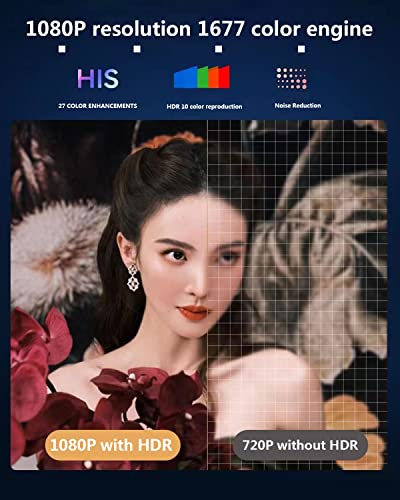 4k Projector HD 1200ANSI Portable Projector, 3D Projector All-in-one Lift, 300-inch Giant Screen Projector, Indoor and Outdoor use is Very Convenient (White)