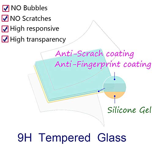 ULBTER Screen Protector for Insta360 ONE RS/ONE R, 2 Set Screen protector for LCD + 4K Wide Angle Lens, Tempered Glass Cover 0.3mm 9H Hardness Ultra-Clear
