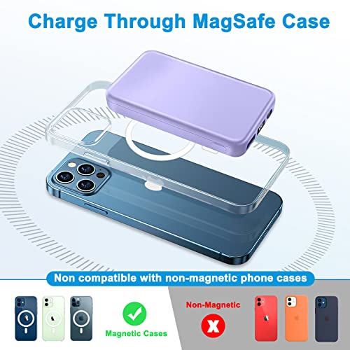 AOGUERBE Magnetic Wireless Portable Charger, 10000mAh Wireless Power Bank PD 22.5W Fast Charging with USB-C LED Display Mag-Safe Battery Pack Compatible for iPhone 14/13/12 Pro/Mini/Pro Max（Purple