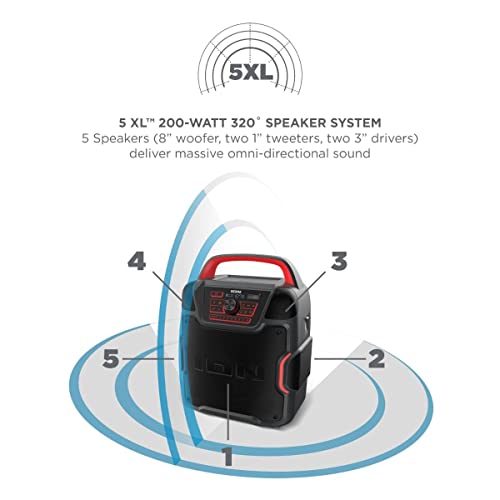 ION Audio Pathfinder 320 All Weather Speaker