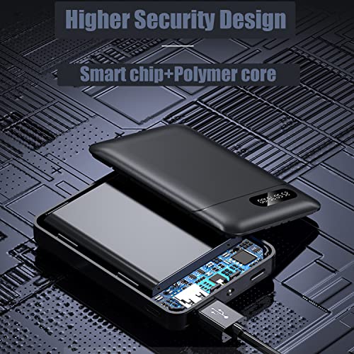 gerritfany 10000mAh 5V/2A Power Bank, Packet Size Fast Charging Portable Charger, Rechargeable Battery Pack for iPhone, Samsung Galaxy and More