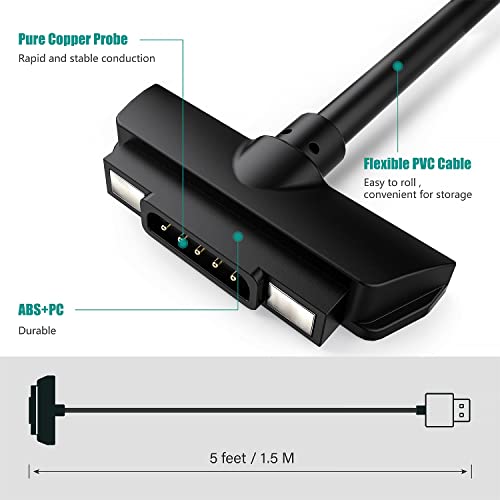 TUSITA Magnetic Charger Compatible with Sonim XP5 XP6 XP7 XP5700 XP6700 XP7700 - USB Charging Cable 5ft 150cm