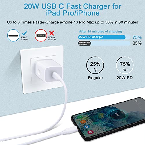 USB C Charger Box,Samsung Phone Charger Block Fast Charging Wall Plug Adapter for Samsung Galaxy A14 5G/A13/A23/A54/A53/S23/A03s/S21 FE/Z Fold4/S22/Z Flip4,iPhone 14 Pro Max/13/12/11/X/8,Pixel 7 Pro/6