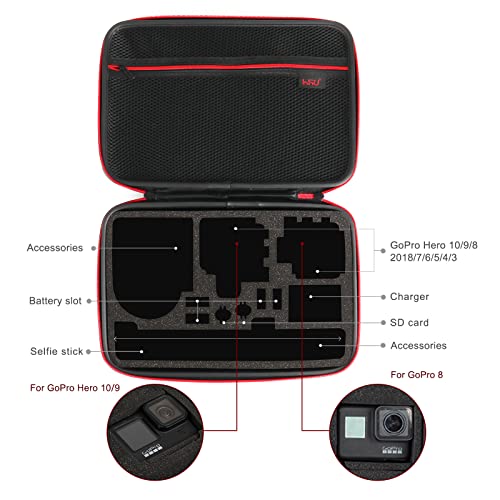 HSU Large Carrying Case for GoPro Hero 11,10,9, Hero 8,7,6,5,4,3 and Accessories, DJI Osmo Action,AKASO,Campark,YI Action Camera and More (Upgrade Sponge Precut Slots)(Red)