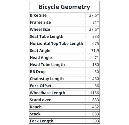 Force eTrail HT500 Rear Hub Motor 27.5 Electric MTB Bicycle L/XL, Blue