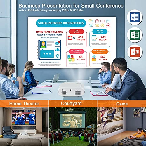 HD 1080P 4K Projector with WiFi and Bluetooth 2022 Upgraded 14000Lumen Outdoor Movie Projector 4P/4D Keystone Correction 50% Zoom Dolby PPT Projector 4K Compatible TV Stick iOS & Android Smartphone
