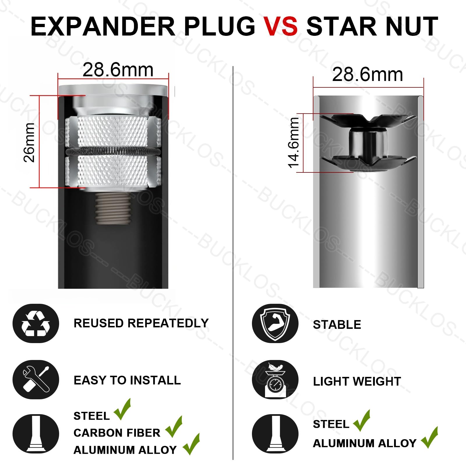 BUCKLOS 1-1/8 Bike Headset MTB Threadless 34 44 44-50.6 44-55 44-56 41.8-52mm, Straight Tapered Tube Mountain Bikes Road Bicycle Double Sealed Bearings Headsets, for Frame Fork Expander Plug Star Nut