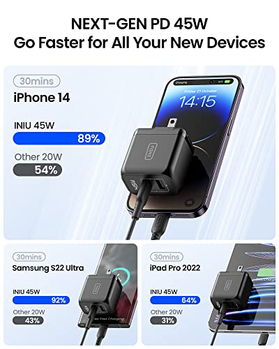 USB A & USB C Charger Block, INIU 45W PD QC3.0 PPS USB-C Foldable Wall Charger Supports Super Fast Charging for Samsung S23 Ultra S23 S22 S21 S20, iPhone 14 13 12, iPad, MacBook Air, Steam Deck