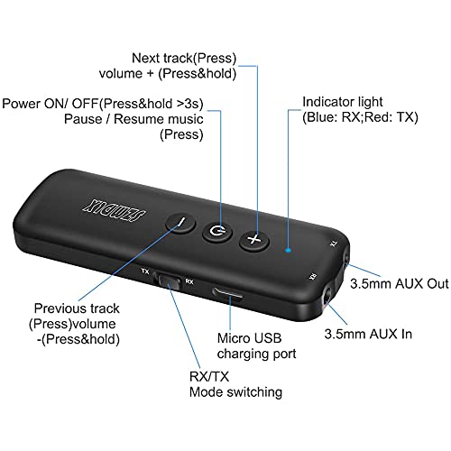 Bluetooth 5.0 Transmitter and Receiver, 3-in-1 Wireless Bluetooth Adapter,Bluetooth Audio Adapter with 3.5mm AUX Stereo Output for TV,PC,car, Headset,Headphone,Earbud Home Stereo System (black1)