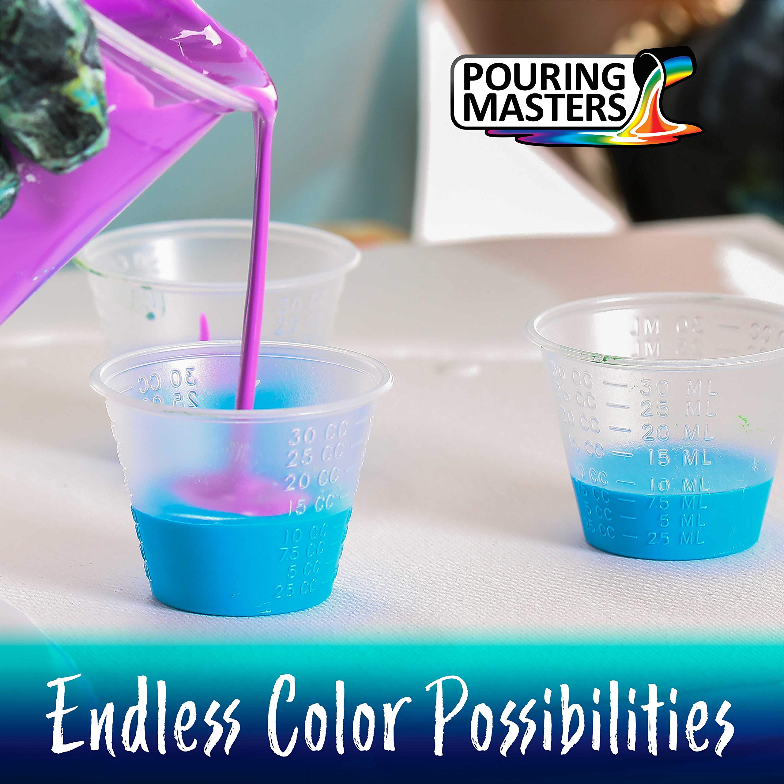 Pouring Masters Titanium White Acrylic Ready to Pour Pouring Paint β Premium 32-Ounce Pre-Mixed Water-Based - For Canvas, Wood, Paper, Crafts, Tile, Rocks and more