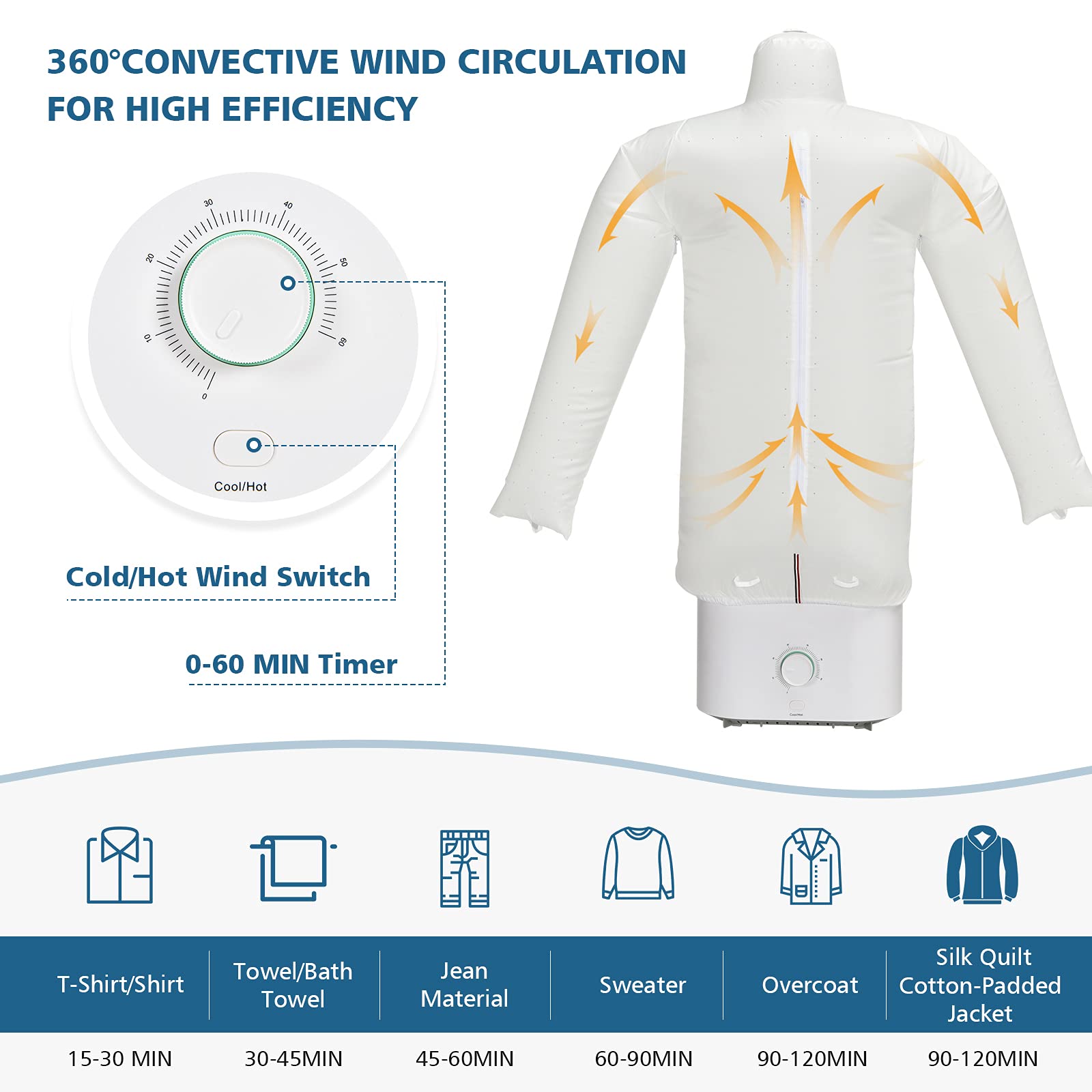 Renatone 1050W Portable Clothes Dryer, Multifunctional Clothes Drying & Ironing Machine w/Timer, Hot/Cold Wind, Automatic Garment Dryer & Iron Rack