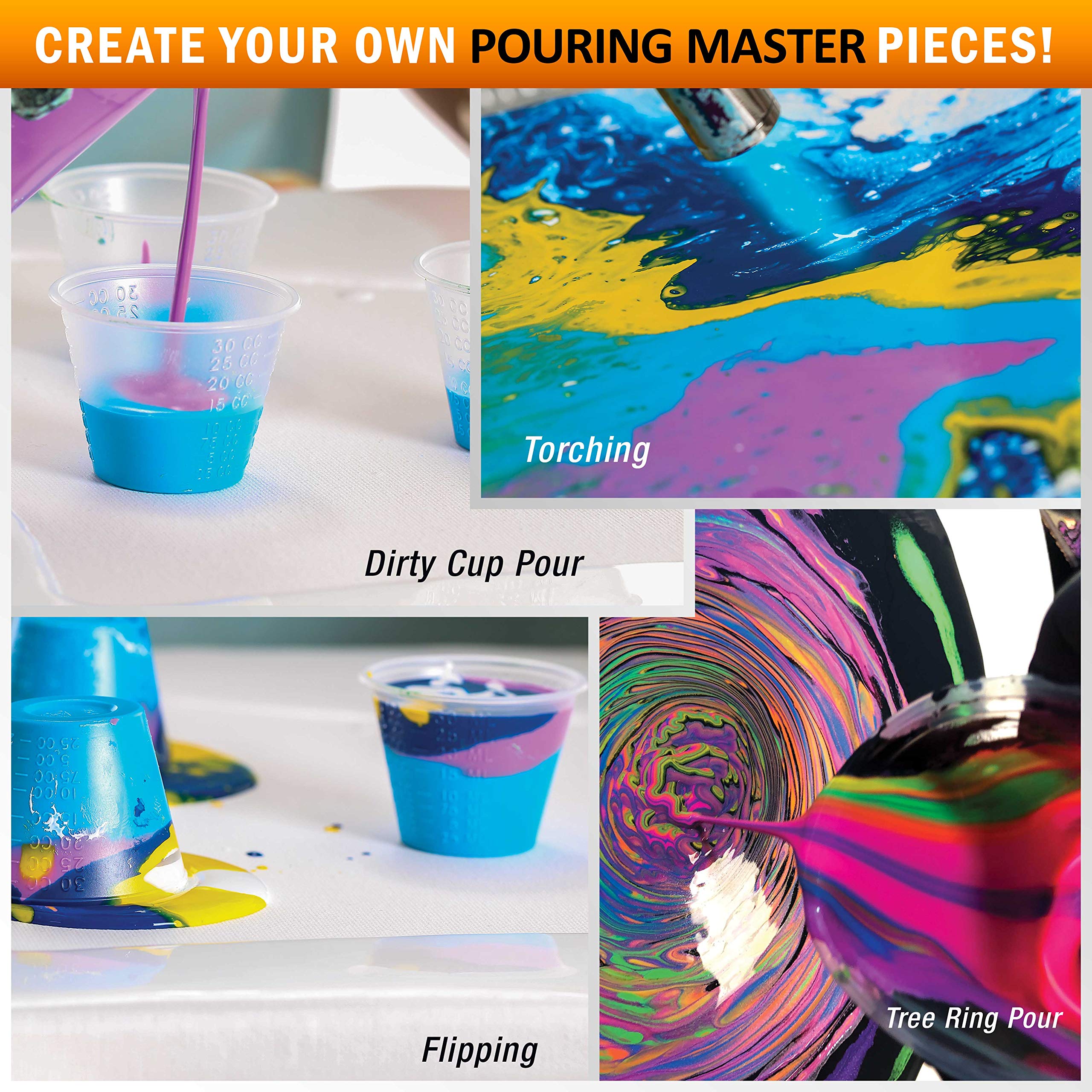 Pouring Masters Titanium White Acrylic Ready to Pour Pouring Paint β Premium 32-Ounce Pre-Mixed Water-Based - For Canvas, Wood, Paper, Crafts, Tile, Rocks and more