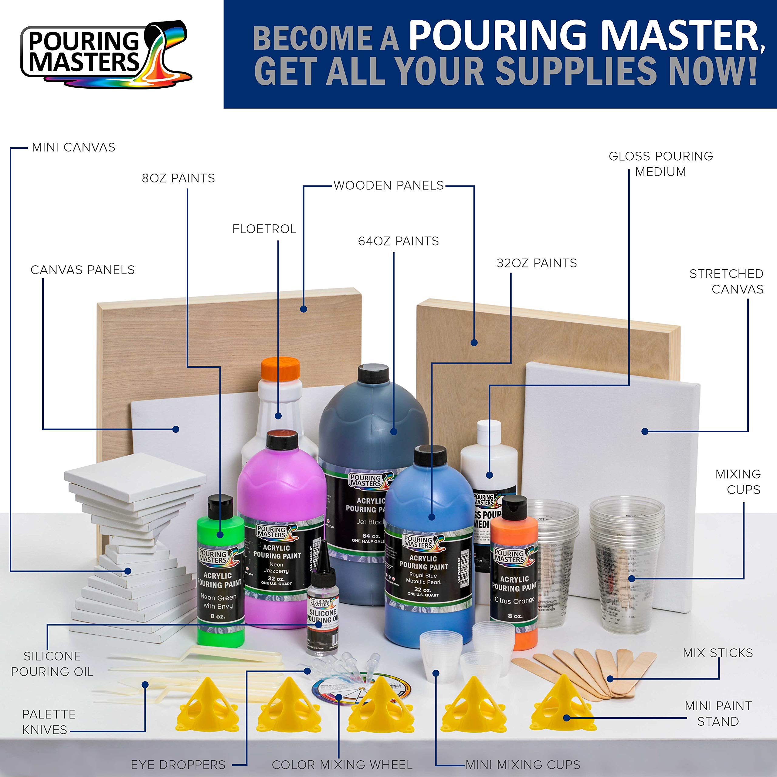 Pouring Masters Titanium White Acrylic Ready to Pour Pouring Paint β Premium 32-Ounce Pre-Mixed Water-Based - For Canvas, Wood, Paper, Crafts, Tile, Rocks and more