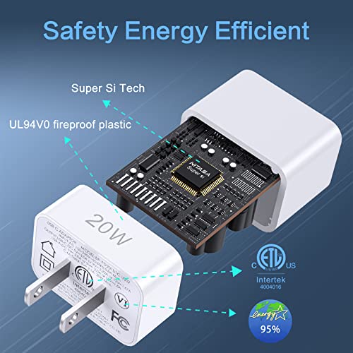 20W USB C Wall Charger,NITASA 2-Pack Dual Port Fast PD+Quick Charge 3.0 Charger Block Plug for iPhone 14 13/12/11/14 Pro Max SE iPad Galaxy Pixel,USB C Power Adapter Fast Charging for iPhone 14 Plus
