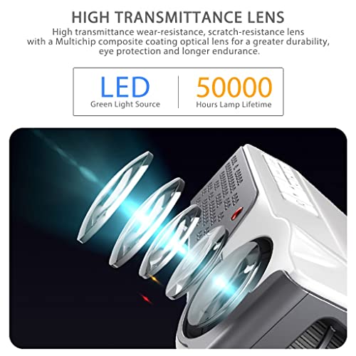 CXDTBH Full 1080p Projector Td96 Td96w Android Led Proyector Native 1920 X 1080p 3D Home Theater Smart Phone Beamer ( Color : D )