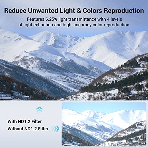 SmallRig 4 x 5.65 ND1.2 Filter (4 Stops), 4mm Thick Square Neutral Density Density Filter, with Multi-Layer Coatings Schott B270 Optical Glass, Fits for Matte Box – 3589