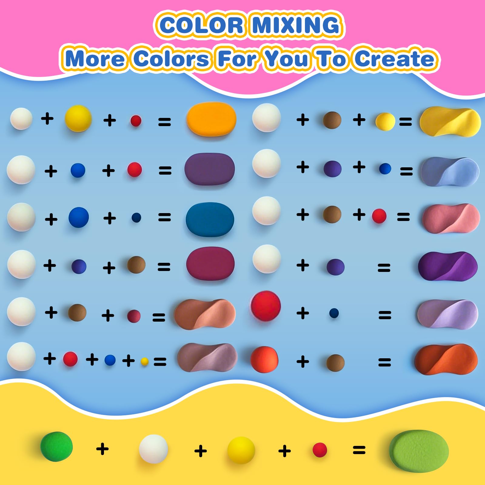 Modeling Clay Kit - 50 Colors Air Dry Ultra Light Magic Clay, Safe and Nontoxic, Great Gift for Kids Age 3-12 Year Old