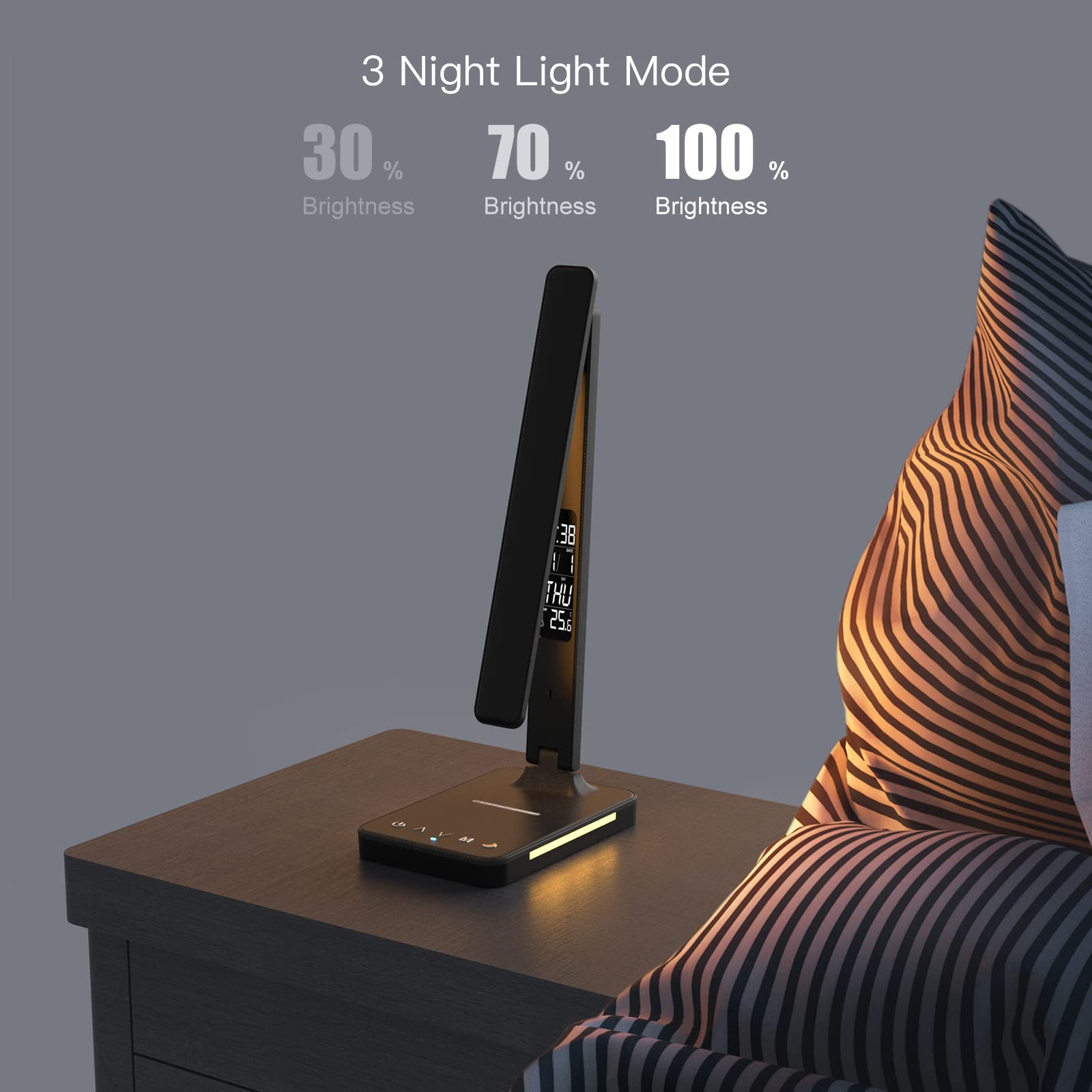 Banrterd Desk Lamp, LED Desk Lamp with Wireless Charger, USB Charing Port, Desk Lamps for Home Office, Dimmable Eye-Protecting Desk Light with Night Light, Digital Alarm Clock, Temperature, Black