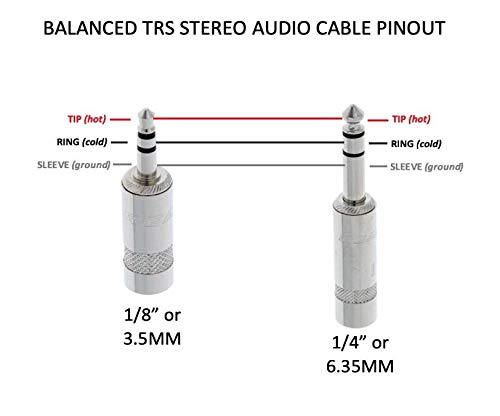 1 Foot Pro Audio 1/4 inch (6.35mm) TRS to 1/8 inch (3.5mm) TRS Balanced Cable by Custom Cable Connection